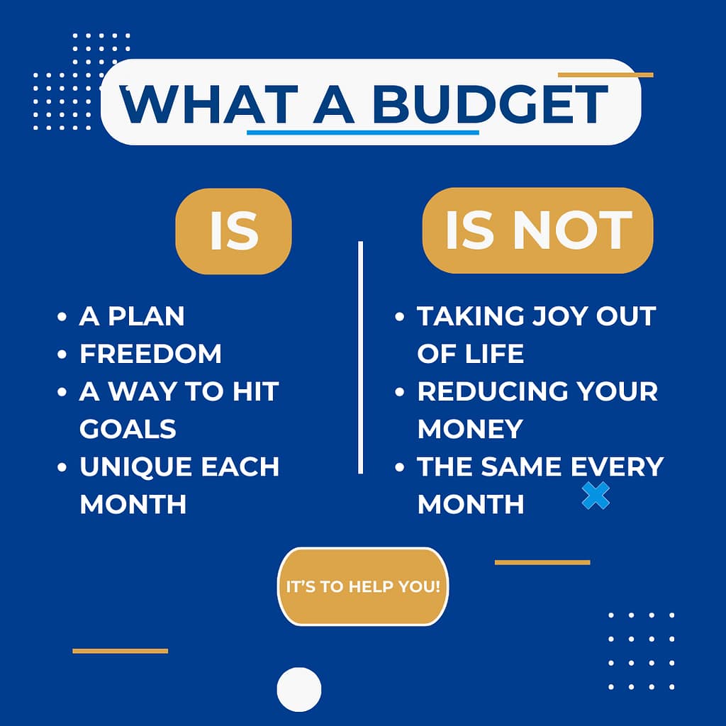 How to Budget: Simple Tips for Beginners - Hi Focus Life