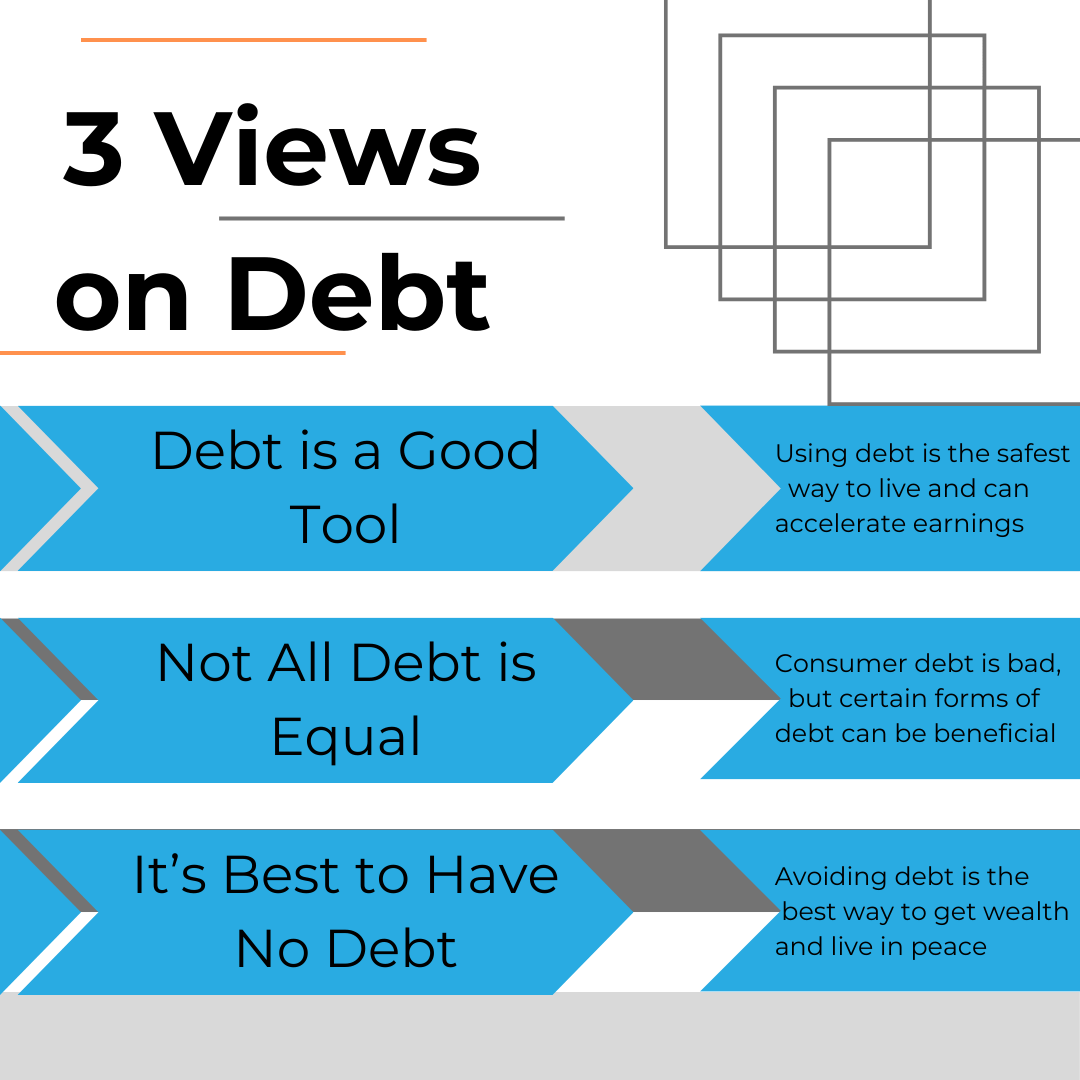 Why is it Better to Have No Debt? - Hi Focus Life